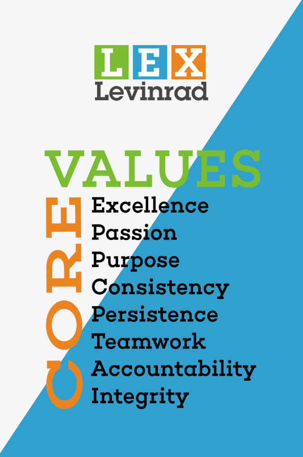 Corevalues Company Core Values Mission Statement Corevalues Company Core Values Mission Statement
