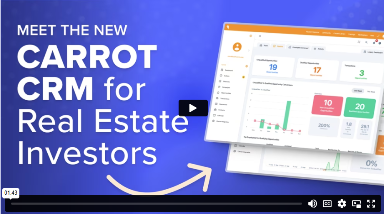 Carrot CRM Real Estate Software With AI | Lex Levinrad Real Estate Training